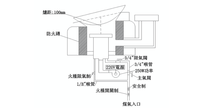 Hexon Green Capital Limited | 綠色基金,綠色項目融資,太陽能系統安裝,綠色科技,太陽能系統認證,Green ...